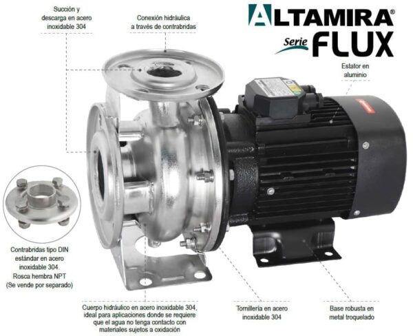 Bomba Centrifuga Horizontal, Marca Altamira Serie FLUX4, 1.5 a 3 HP, 4 ... Bomba Centrifuga Horizontal, Marca Altamira Serie FLUX4, 1.5 a 3 HP, 4 ...